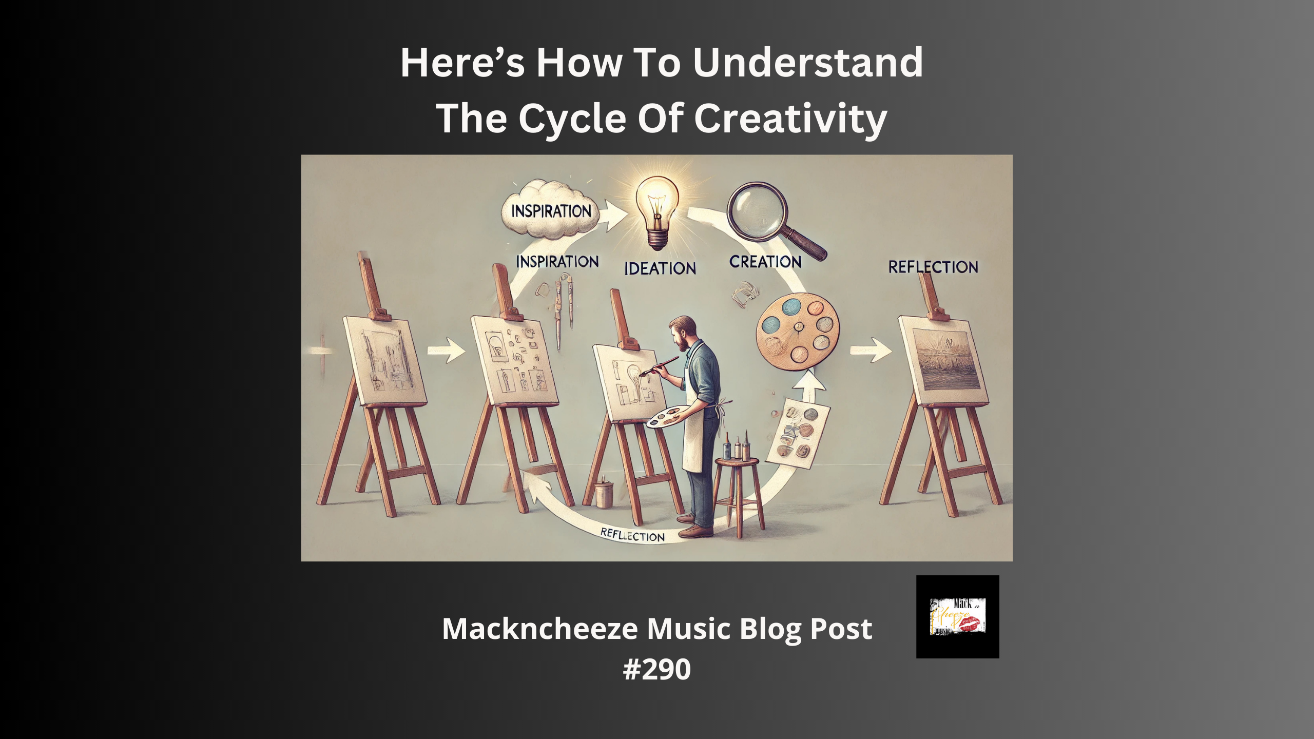 Here's How To Understand The Cycle Of Creativity • Bryan at Mackncheeze